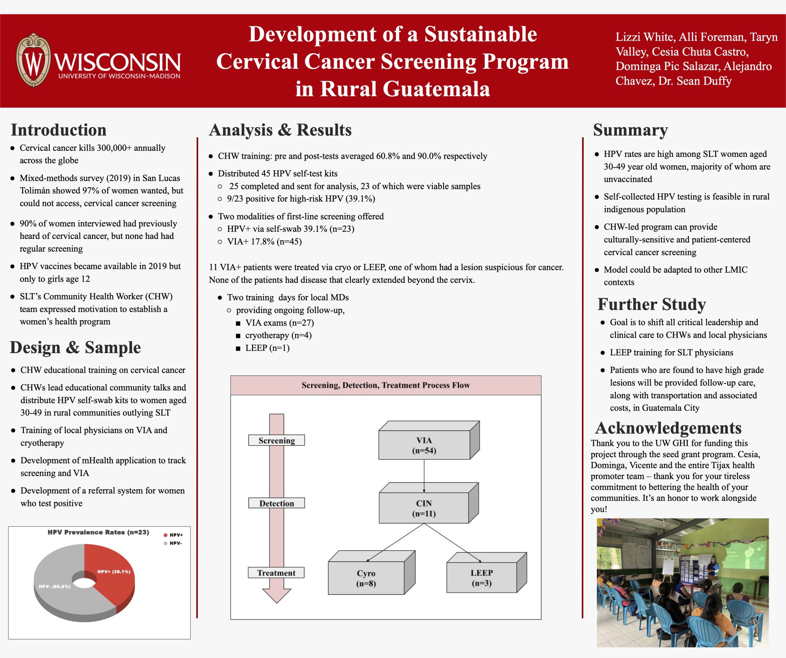 Cervical Cancer Poster Presentation